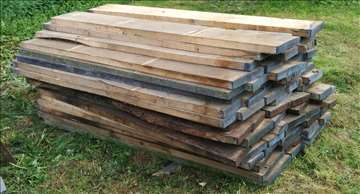 Rezana građa | Halo oglasi