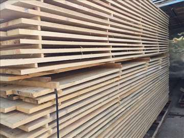 Rezana građa | Halo oglasi