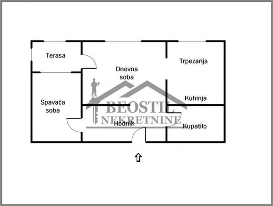 Prodaja stanova Kotež | Halo oglasi nekretnine