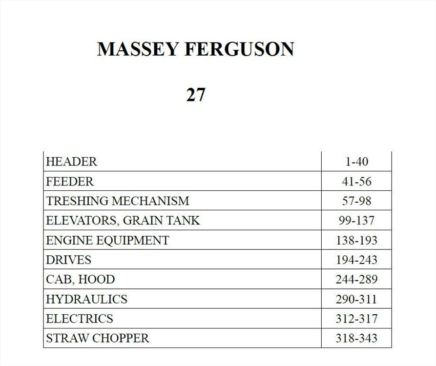 Massey Ferguson 27 kombajn - Katalog delova | Halo Oglasi