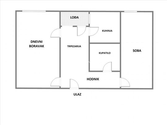 Prodaja stanova Blok 61 | Halo oglasi nekretnine