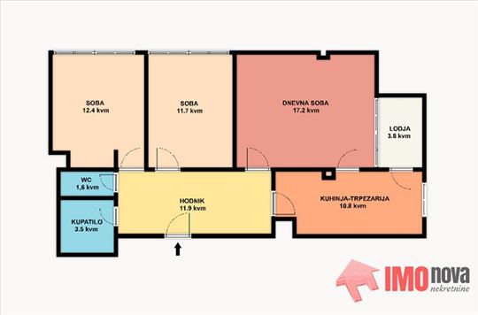Prodaja stanova Blok 37 | Halo oglasi