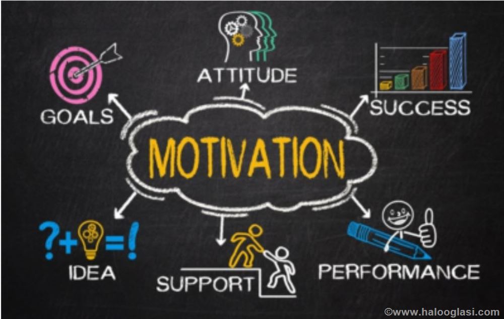 Motivacioni razgovor | Halo Oglasi