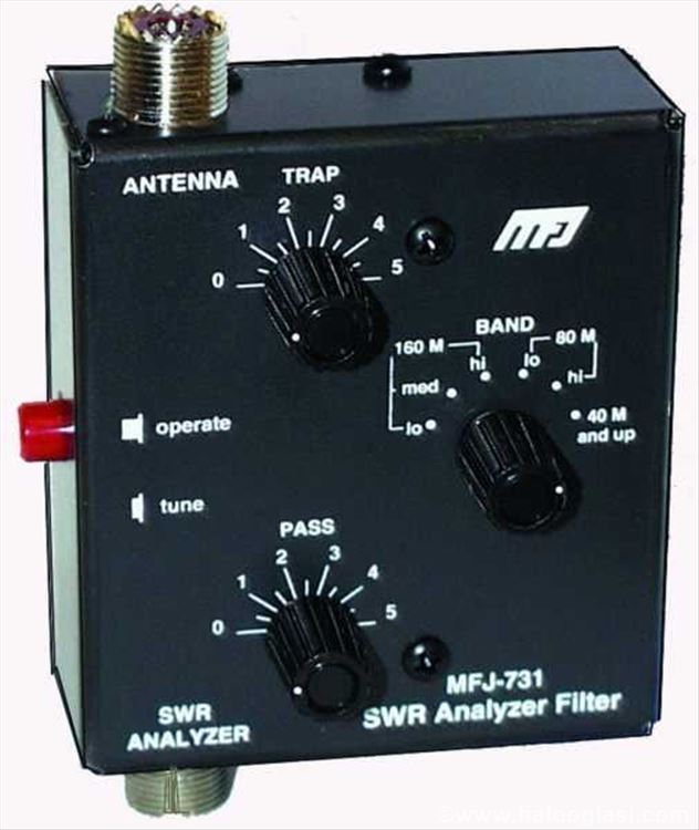 MFJ-731 RF filter | Halo Oglasi