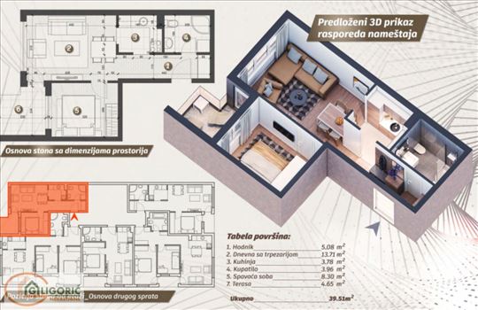 Prodaja stanova Ledine | Halo oglasi