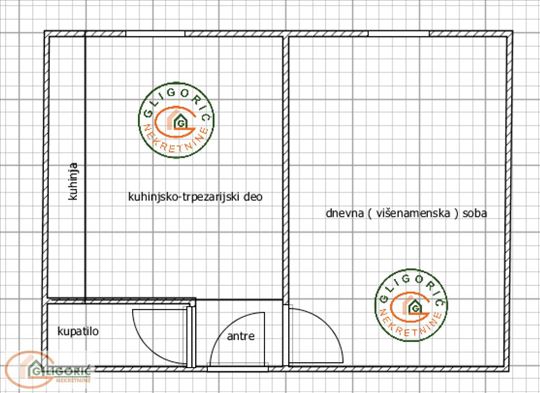 Prodaja stanova Karaburma | Halo oglasi