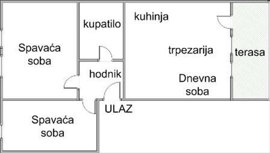 Prodaja stanova Zemun polje | Halo oglasi