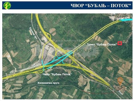 Prodaja zemljišta Leštane | Halo oglasi