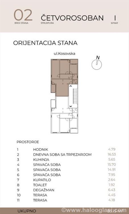 Kvalitetna novogradnja, Surčin | Halo Oglasi