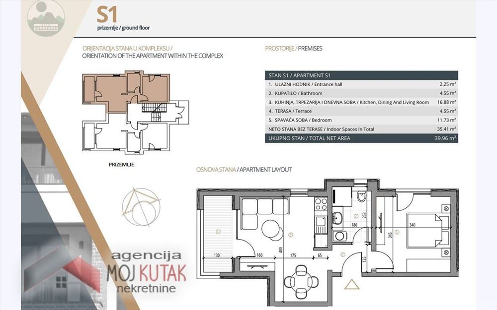 Stan S1, Stambeni Kompleks Panorama | Halo Oglasi