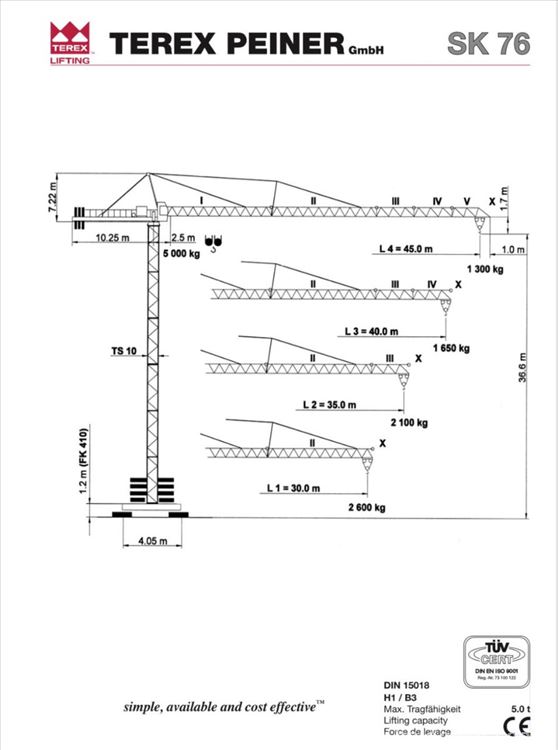 Kran Terex Peiner SK 76 | Halo Oglasi