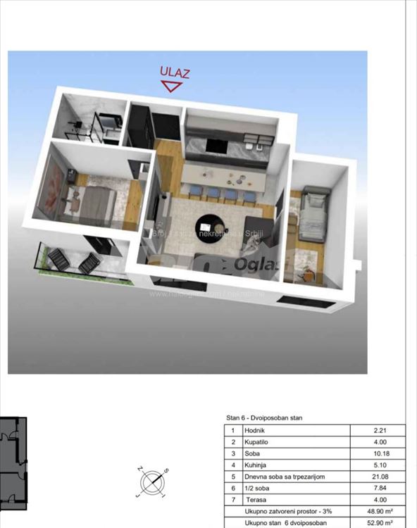 Direktna prodaja - Novogradnja - Zvezdara | Halo Oglasi