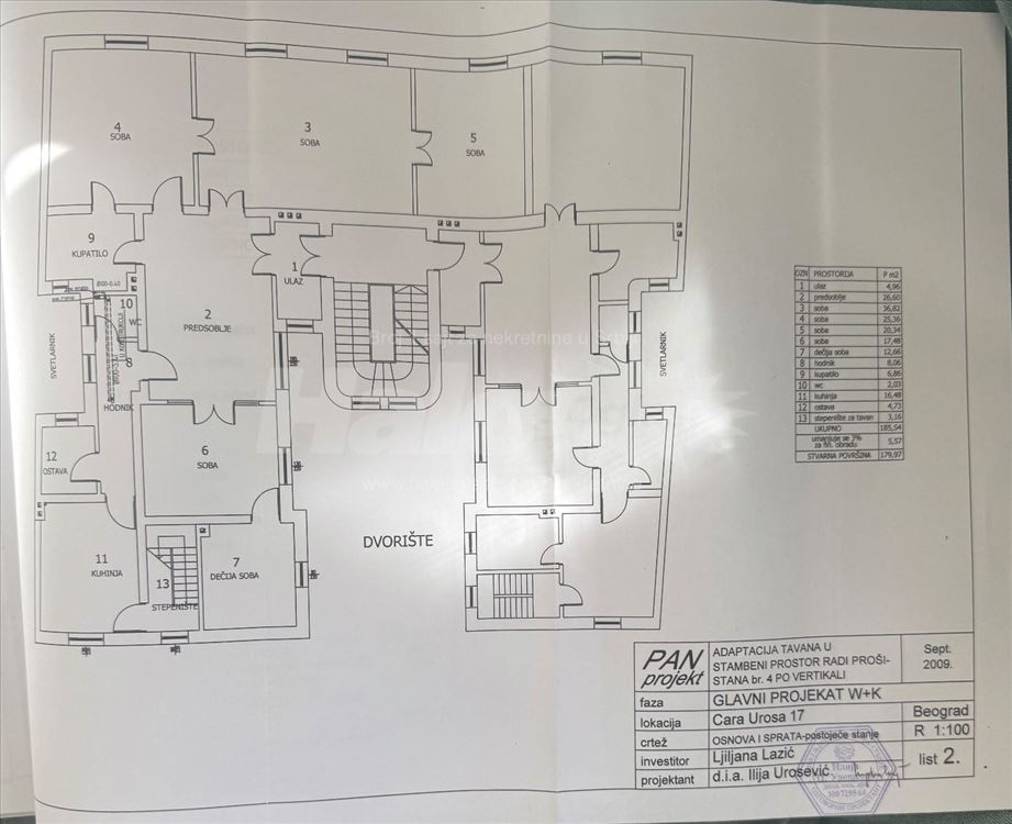 Beograd - Opština Stari grad - Centar - Cara | Halo Oglasi
